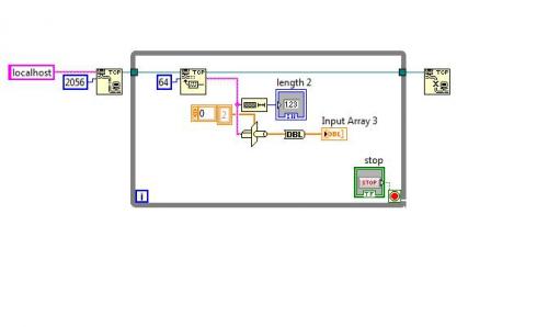 Passing 1 D Array From Labview Dll To C Calling External Code Lava